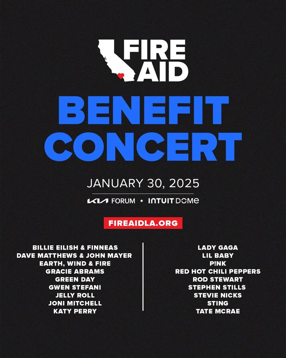 FireAid Lineup: LA Wildfire Benefit Has Lady Gaga, Billie Eilish, Green Day, RHCP, Much More